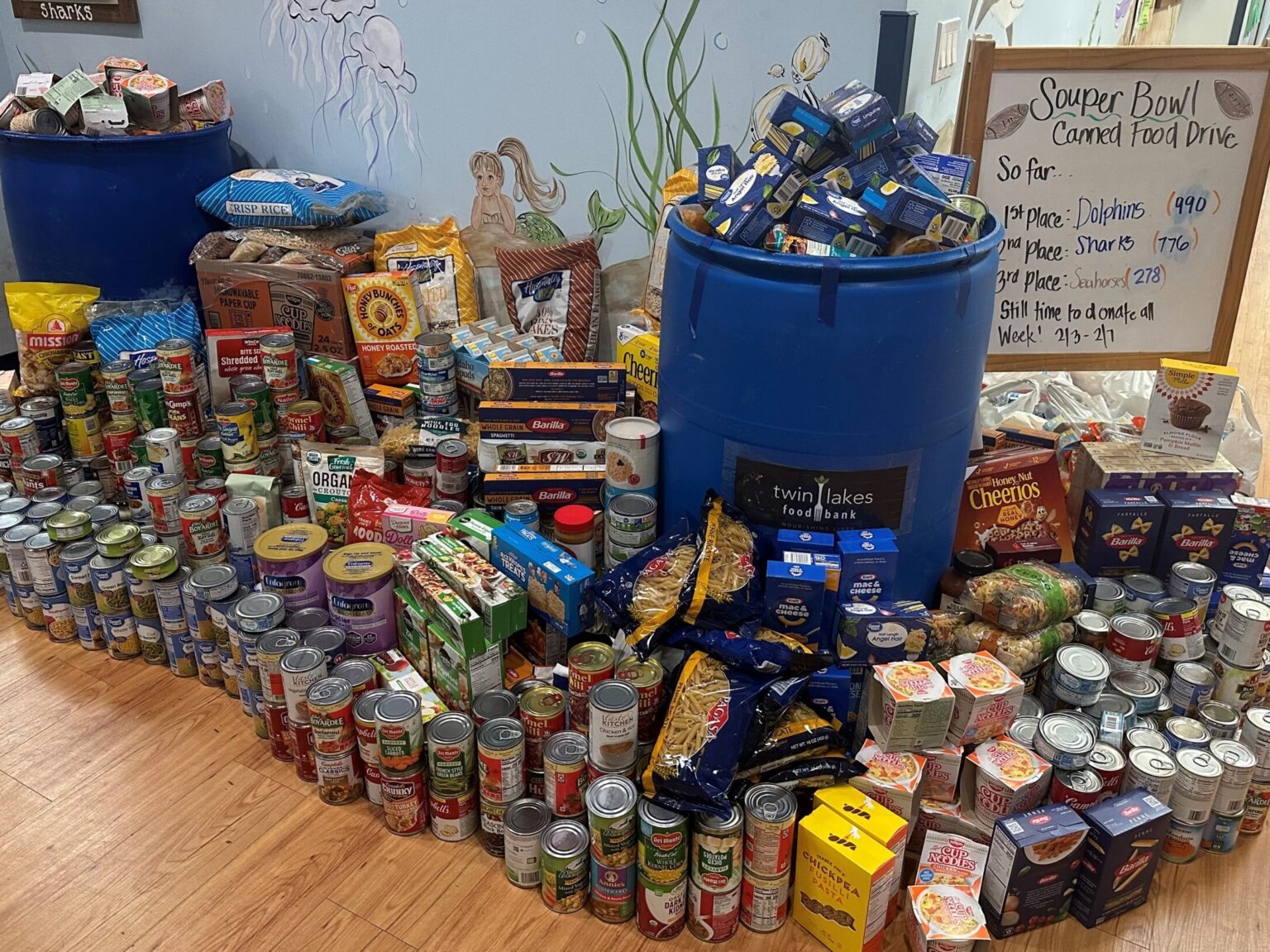 Twin Lakes Food Bank – Community Food Bank serving Folsom, Granite Bay ...